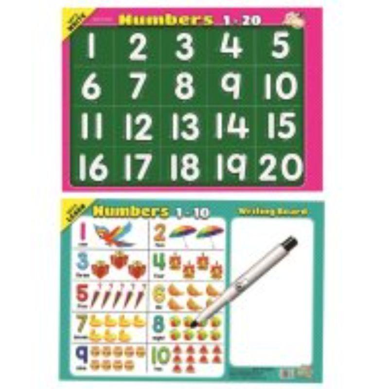 Writing Board Lets Write Numbers 1-20 - 375mm x 265mm x 3mm | The Base ...