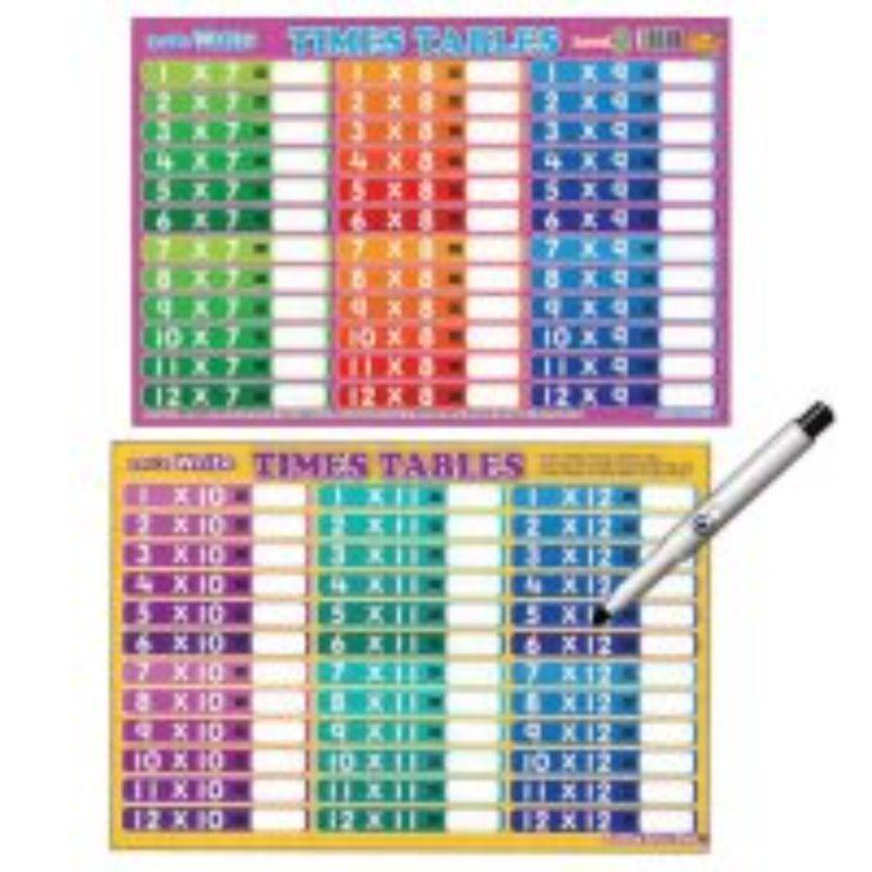 Writing Board Lets Write Times Tables (Level 3) - 375mm x 265mm x 3mm ...